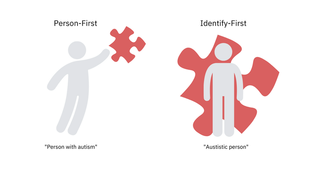 What Is Person First Language Chronically Capable